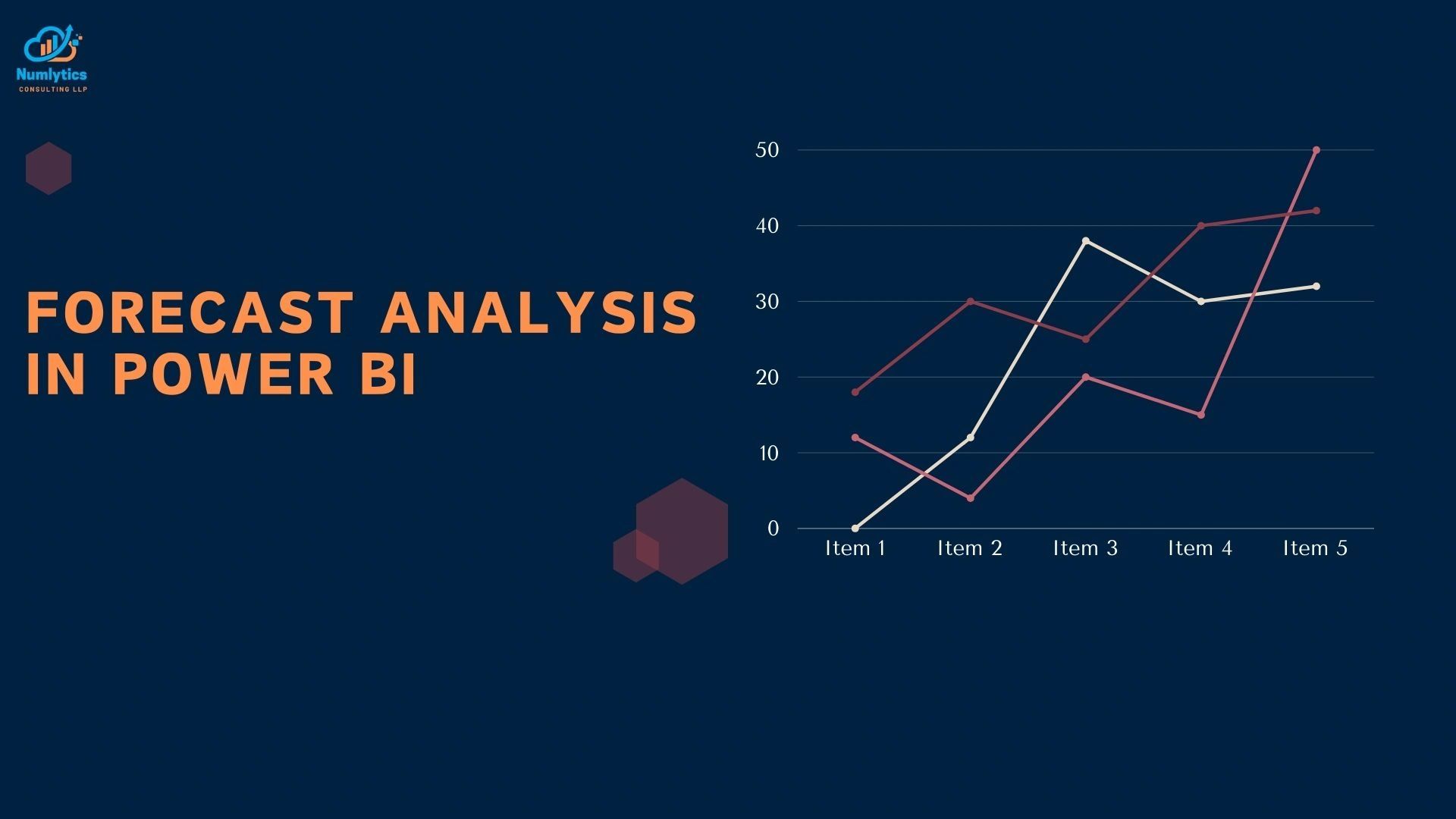 Forecast Analysis in Power BI